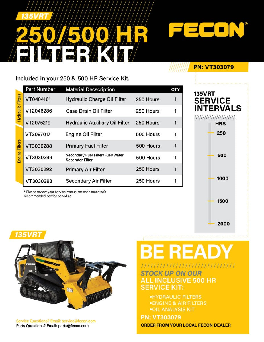 FILTER KIT, 135VRT-250 & 500 HR INTERVAL – Shop Fecon